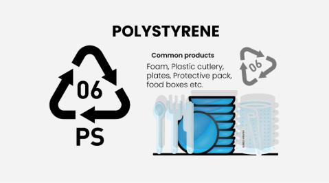 Recycled GPPS for Food Packaging with Safety Sustainability and Global ...